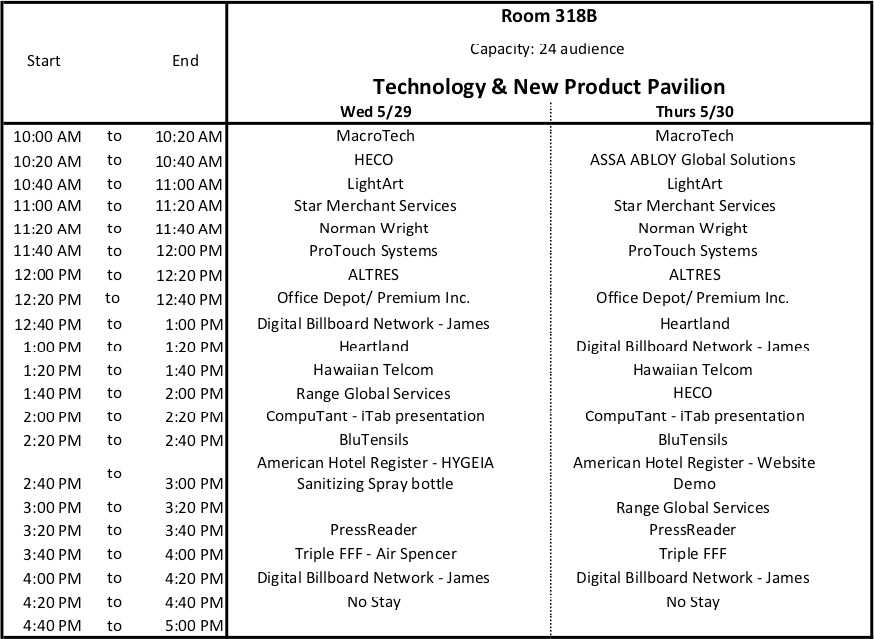 Seminar Topics & Information - Hawaii Hotel & Restaurant Show